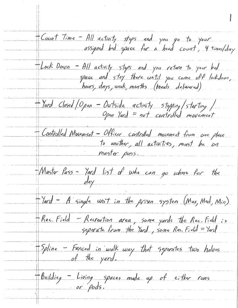 Appendix 1 – Prison Terms | Walk in My Park